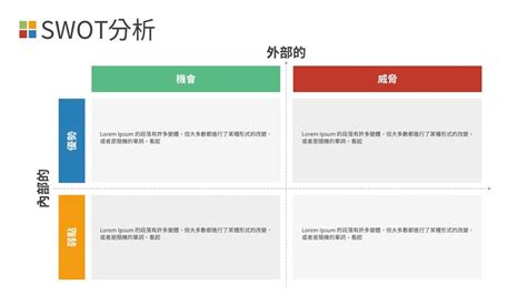 精美優質的具有三種不同類型swot的swot分析圖ppt模板和簡報範本免費下載 Slidesdocs