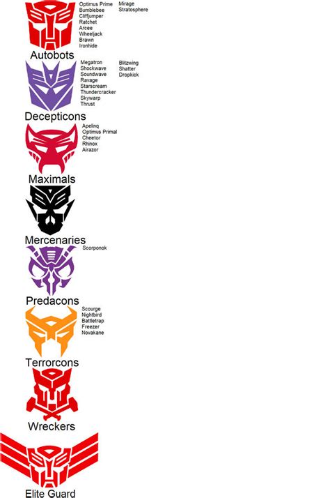 Transformer Symbols In New Transformers Movieverse By Chipmunkraccoonoz On Deviantart