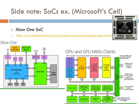 11 Soc And Multicore Architectures For Embedded Systems 2pdf
