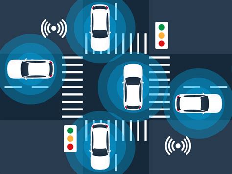 Connected Cars A World Of Possibilities For Enhanced Vehicle Performance Advantage One