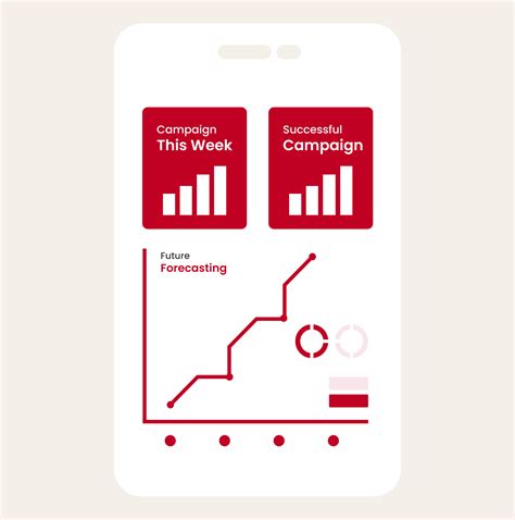 Reporting And Analytics Ignite Super Platform