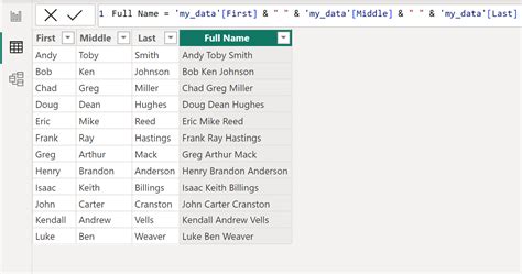 Power BI How To Concatenate More Than Columns