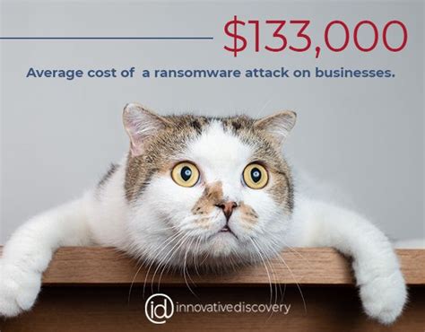 Cybersecurity Databreach Datasecurity Dataprotection Privacy