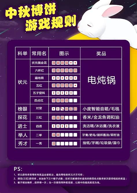中秋博饼游戏规则png图片素材下载图片编号9119585 Png素材网 中秋博饼游戏规则png图片素材下载图片编号9119585 Png素材网