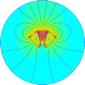 Halbach Arrays SDM Magnetics