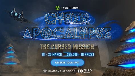 Hack The Box Ctf Cyber Apocalypse 2023 Writeup Web Challenge 3 By Bitflippa Medium