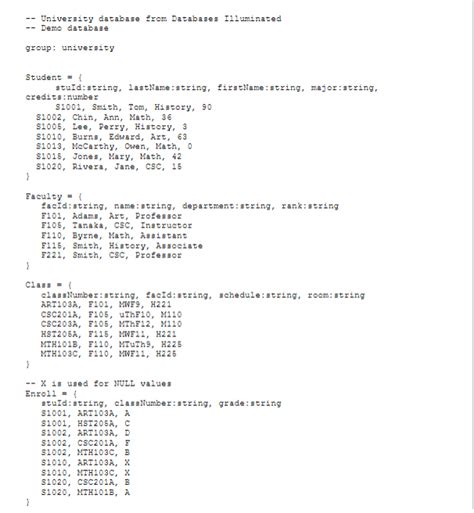 Solved 14 Step 1 In The Relational Algebrarelalg Query