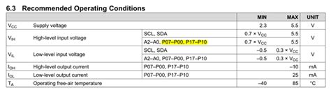 PCA9555 P Port Pin Rating Voltage Interface Forum Interface TI E2E Support Forums