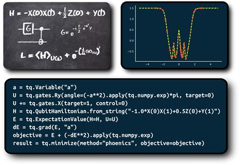 tequila a new way to explore quantum computing with an open source