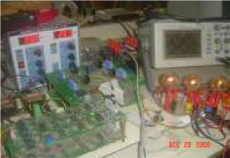 hardware setup for closed loop control of mli download scientific diagram