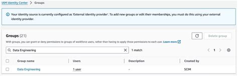 apply enterprise knowledge governance and administration utilizing aws