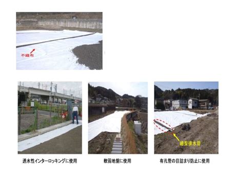 ロッキングシート シマ金物株式会社
