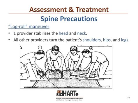 Ppt Approach To Injuries Of The Head And Spine Powerpoint Presentation