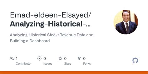 Github Emad Eldeen Elsayed Analyzing Historical Stock Revenue Data And Building A Dashboard