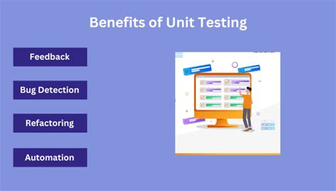 unit testing vs end to end testing which one do you need software testing stuff