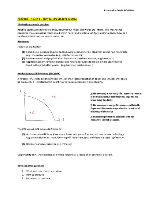 Units Economics FULL Course Notes Economics EXAM REVISION CHAPTER AND AUSTRALIAS
