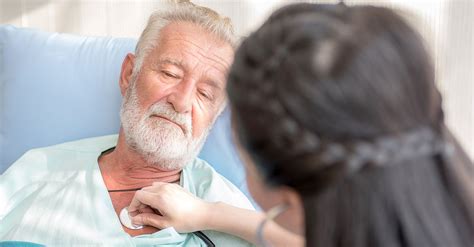 Clinical Prediction Model Calculates 1 Year Risk Of Death In Advanced Cancer Aptitude Health