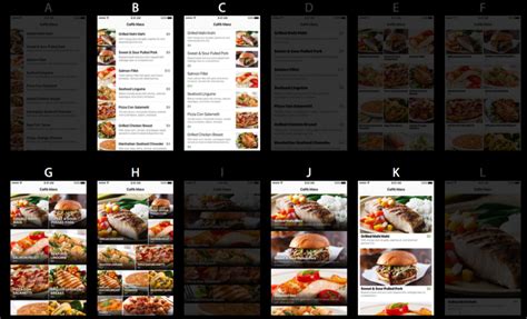 Iterative Ui Design — Ireka Soft