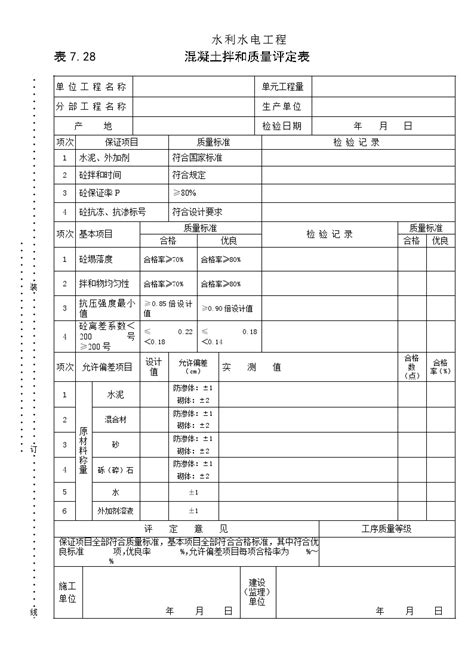 表7 28混凝土拌和质量评定表 doc 工程项目管理资料 土木在线