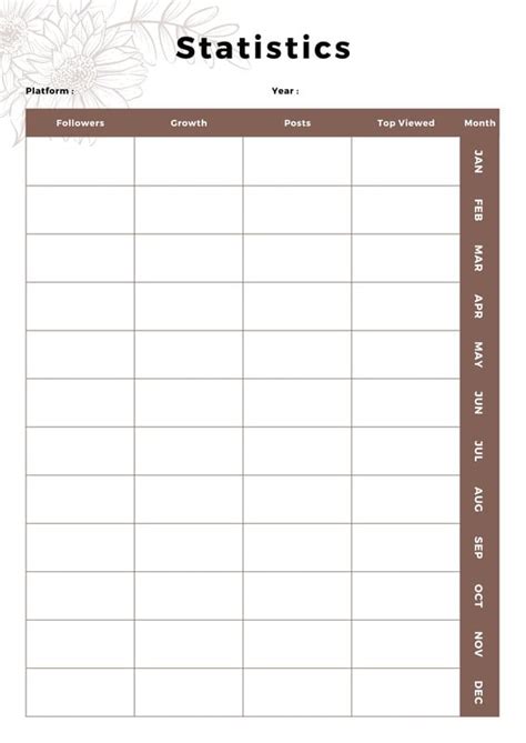 Page Free And Customizable Statistics Templates