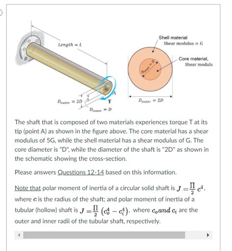 Solved Shell Material Shear Modulus 6 Length B Core Solved Shell Material Shear Modulus 6 Length B Core