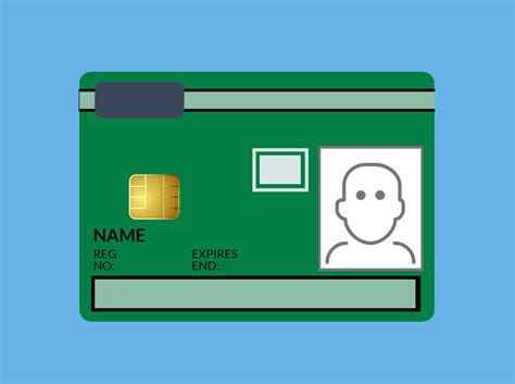 Which Cscs Card Do I Need 3b Training