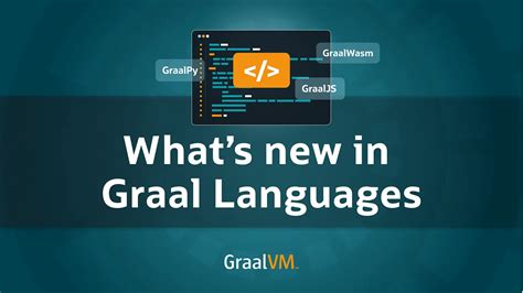 Graalvm For Jdk 21 Is Here 🚀 Today We Are Releasing Graalvm For Jdk
