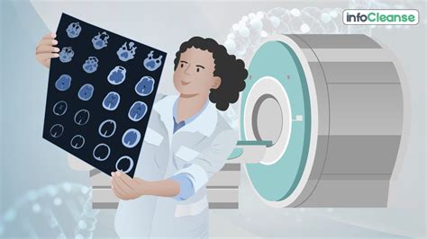 What Is Generative Ai In Healthcare Industry And Its Benefits Challenges And Potential