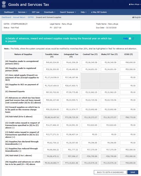 How To Fill Tables 4 5 And Tables 10 11 In Gstr 9