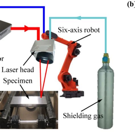 Schematic Diagram Of Processed Cross Section Structure Download Scientific Diagram