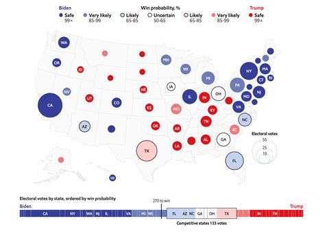 The Economist Is Hiring A Political Data Scientist