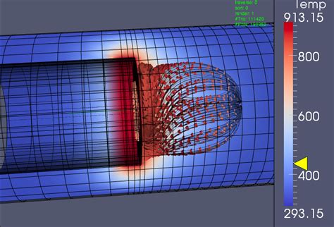 Interactive Paraview Export