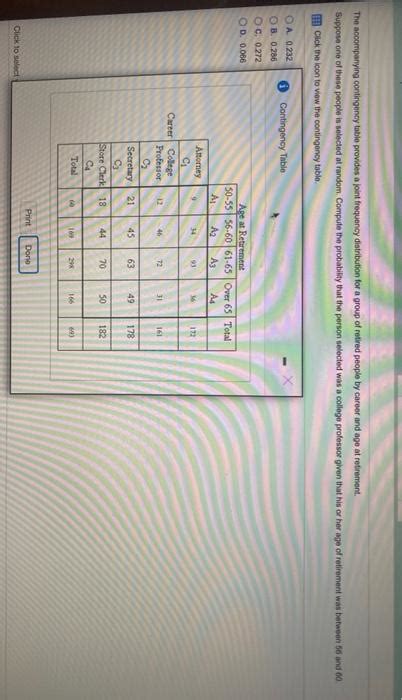 Solved The Accompanying Contingency Table Provides A Joint