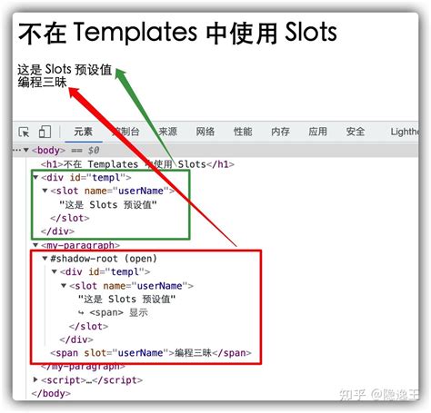 Web Components 系列（六）—— 详解 Slots 知乎