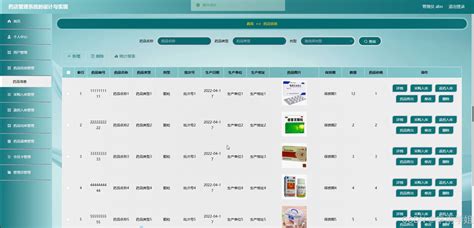 Java计算机毕业设计药店管理系统的设计与实现（开题报告源码论文） Csdn博客