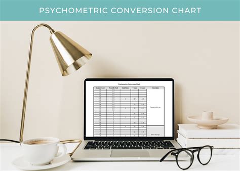 Psychometric Conversion Chart Greyscale School Psychologist Forms Etsy