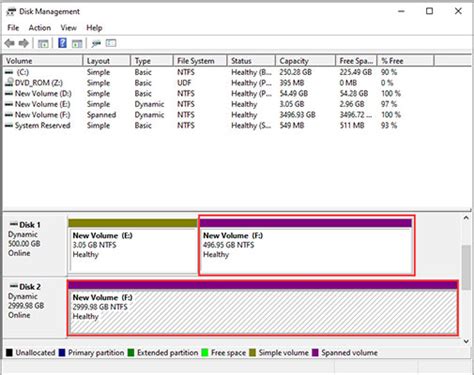 What Is The Spanned Volume And How To Create It Minitool