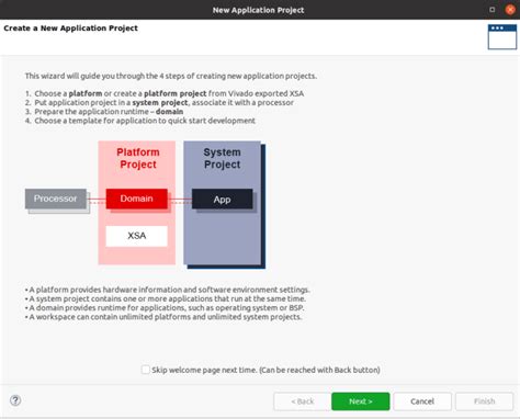 How To Emulate An Fpga Accelerator Using Xilinx Vitis High Level