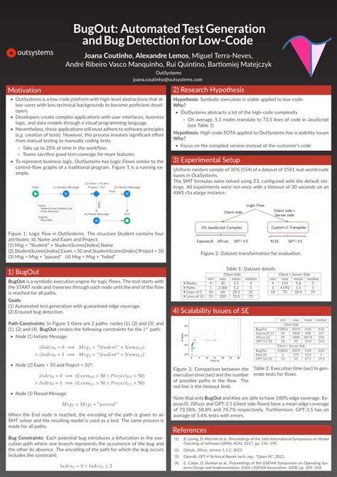 pdf bugout automated test generation and bug detection for low code