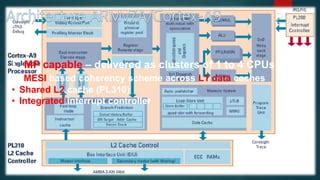 Arm Processors Architectures PPTX