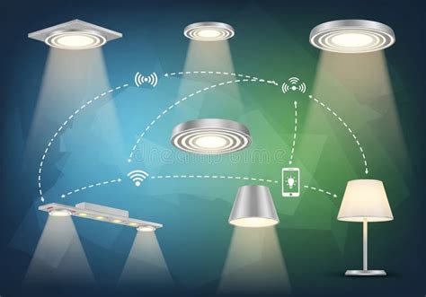 Diagram Depicting A Smart Lighting System Various Lamps Stock