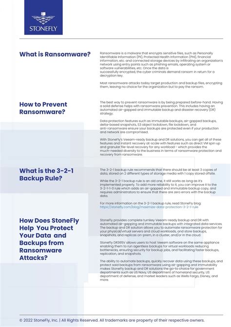 Ppt Ransomware Understanding Prevention And Response Powerpoint