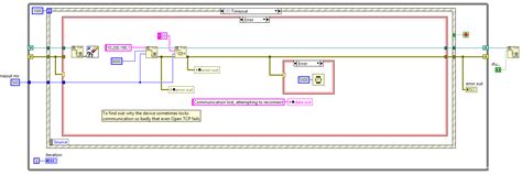 How To Use TCP Client Instead Of Telnet Client Remote Control Monitoring And The Internet LAVA