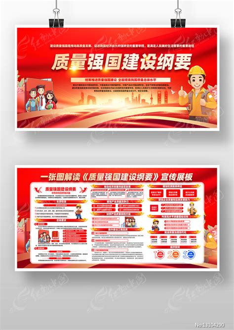 质量强国建设纲要宣传展板图片下载 红动中国