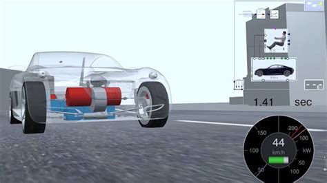 Simulation Software Couples The Virtual World With The Real World