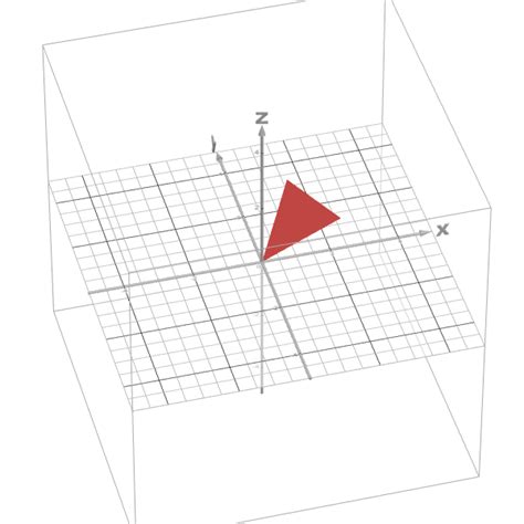 Triangle Desmos