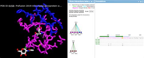 icn3d web based 3d structure viewer