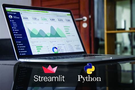 Python Mastery Da Base Ao Desenvolvimento Profissional Rodrigo M