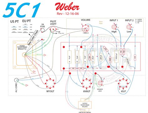 Diy Kits Weber Speakers