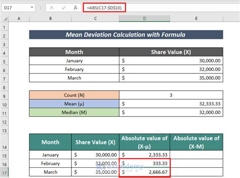 How To Calculate Mean And Standard Deviation In Excel